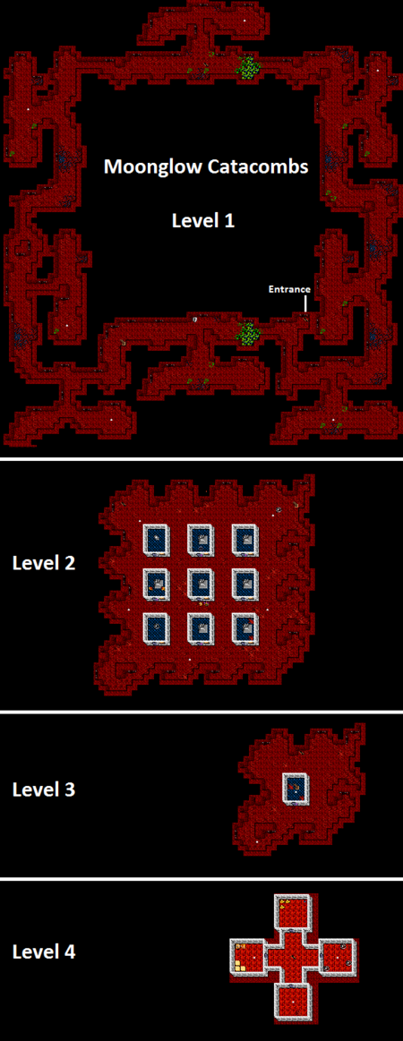 Ultima VI: The False Prophet/The Shrine of Honesty — StrategyWiki, the ...