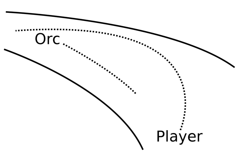 File:Gothic how to evade the orc before the citadel.png — StrategyWiki ...