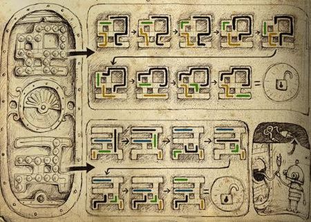 Machinarium/Walkthrough — StrategyWiki | Strategy guide and game ...