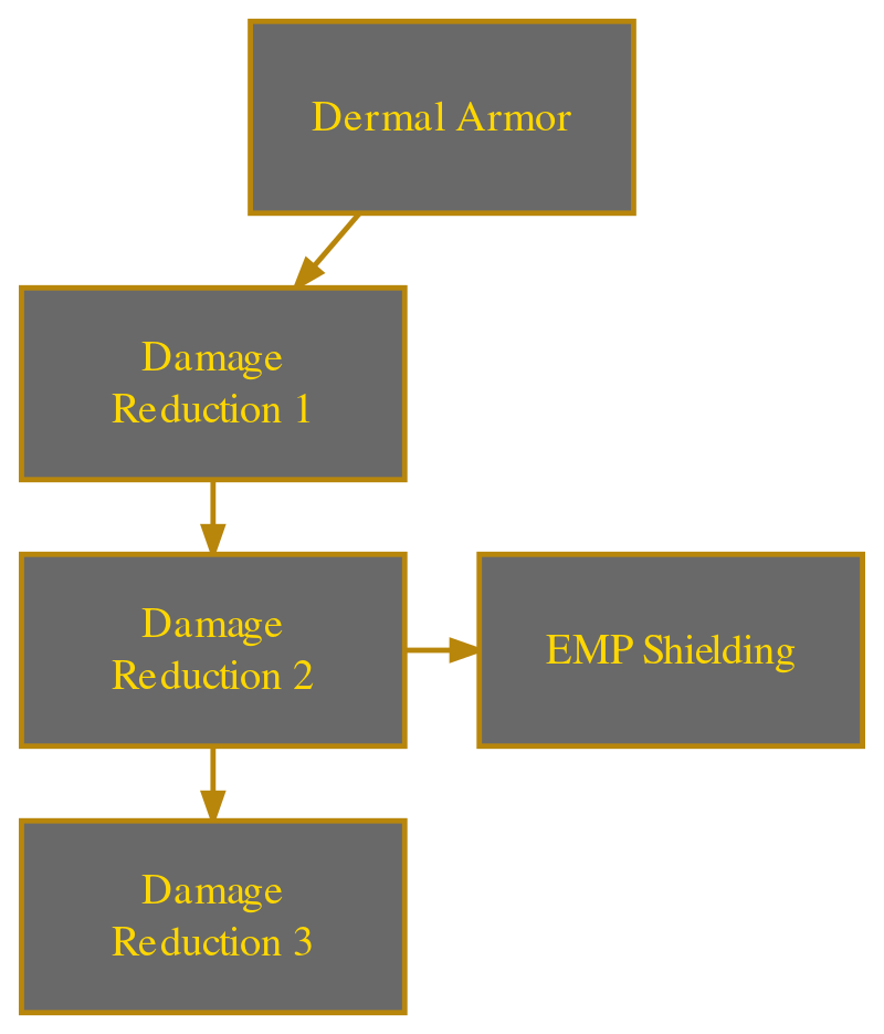 File:DX HR Aug Dermal Armor.svg — StrategyWiki, the video game ...