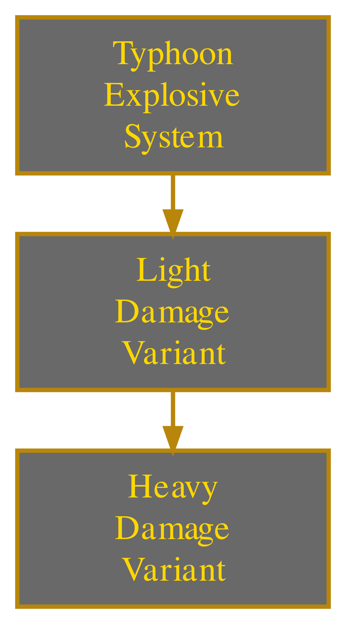 File:DX HR Aug Typhoon Explosive System.svg — StrategyWiki, the video game walkthrough and ...
