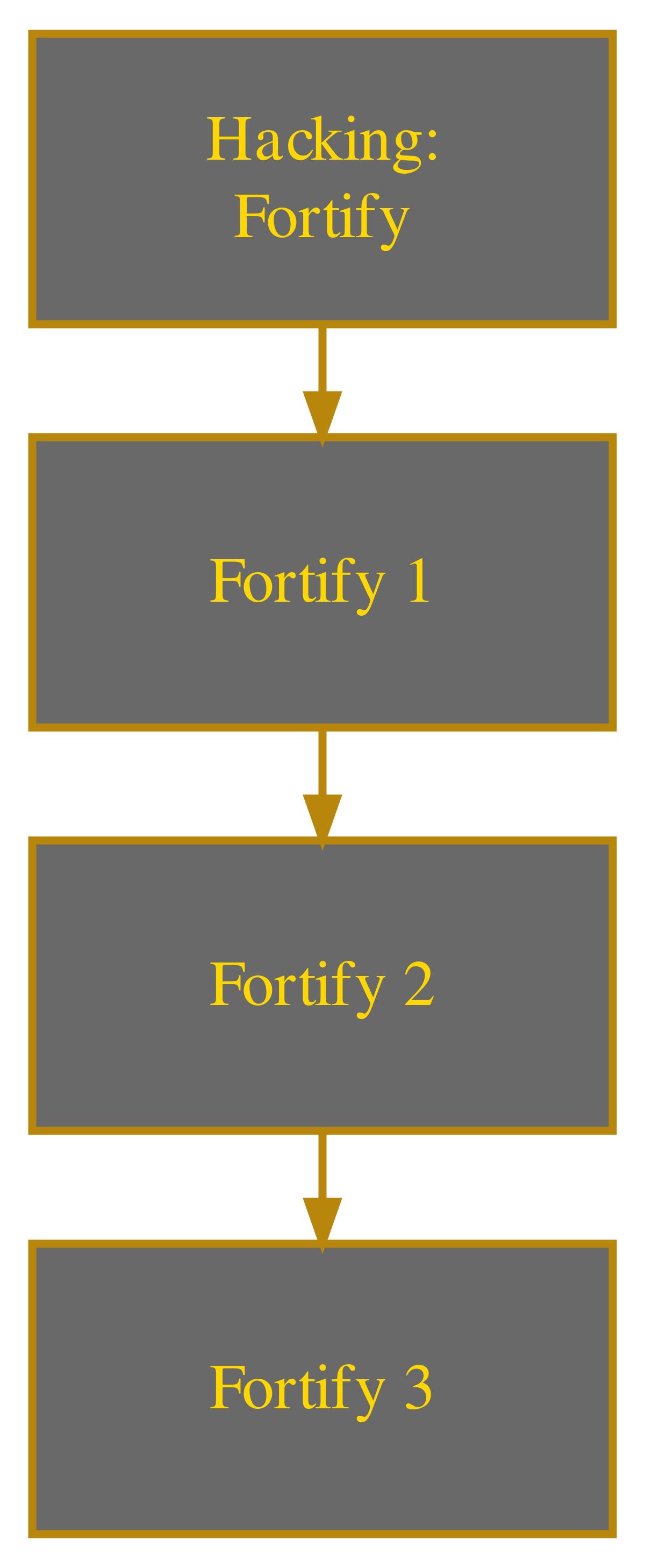 File:DX HR Aug Hacking Fortify.svg — StrategyWiki, the video game ...
