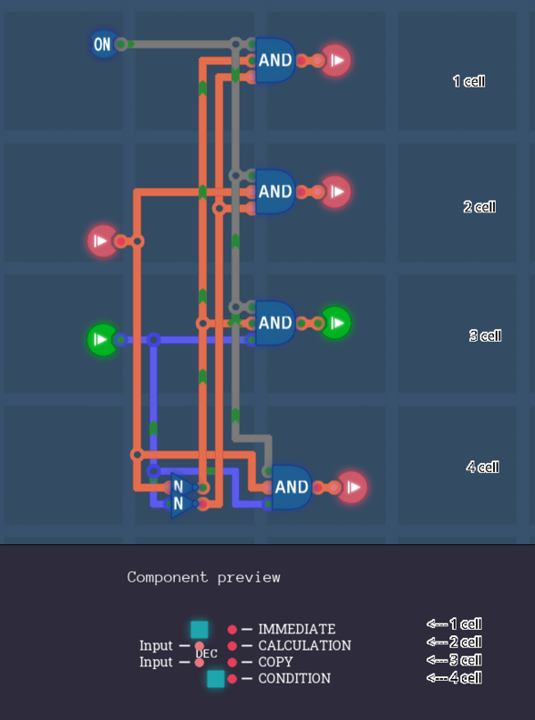 Turing Complete/Calculations — StrategyWiki | Strategy guide and game ...
