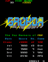 Grobda — StrategyWiki | Strategy guide and game reference wiki