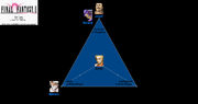 Category:Role-playing classes triangles — StrategyWiki | Strategy guide ...