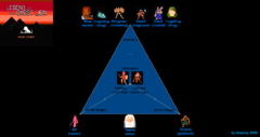 Category:Role-playing classes triangles — StrategyWiki | Strategy guide ...
