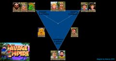 Category:Role-playing classes triangles — StrategyWiki | Strategy guide ...