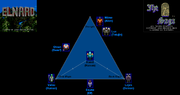 Category:Role-playing classes triangles — StrategyWiki | Strategy guide ...