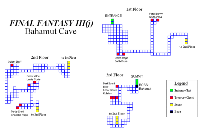File:Final Fantasy III Bahamut Cave.gif — StrategyWiki | Strategy guide ...
