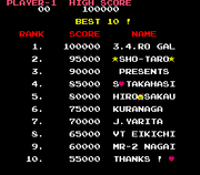 Onna Sanshirou - Typhoon Gal — StrategyWiki | Strategy guide and game ...