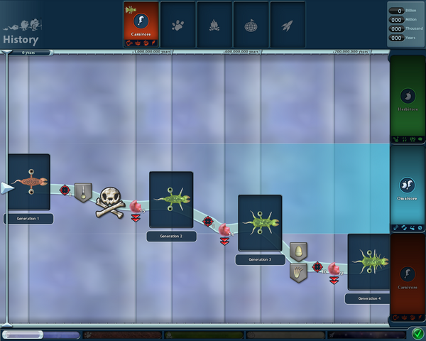 Spore/Cell Stage — StrategyWiki | Strategy guide and game reference wiki Spore/Cell Stage — StrategyWiki | Strategy guide and game reference wiki
