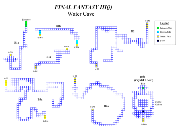 Final Fantasy III/Cave of Tides — StrategyWiki | Strategy guide and ...