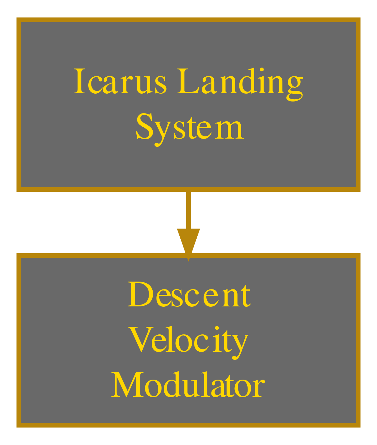 File:DX HR Aug Icarus Landing System.svg — StrategyWiki, the video game ...
