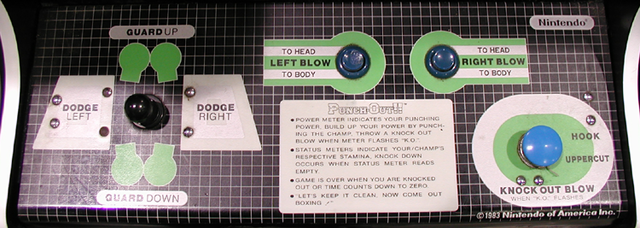 File:Punch-Out controls.png — StrategyWiki, the video game walkthrough ... File:Punch-Out controls.png — StrategyWiki, the video game walkthrough ...