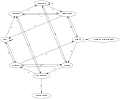 File:Ultima iv moongates diagram.svg — StrategyWiki, the video game ...