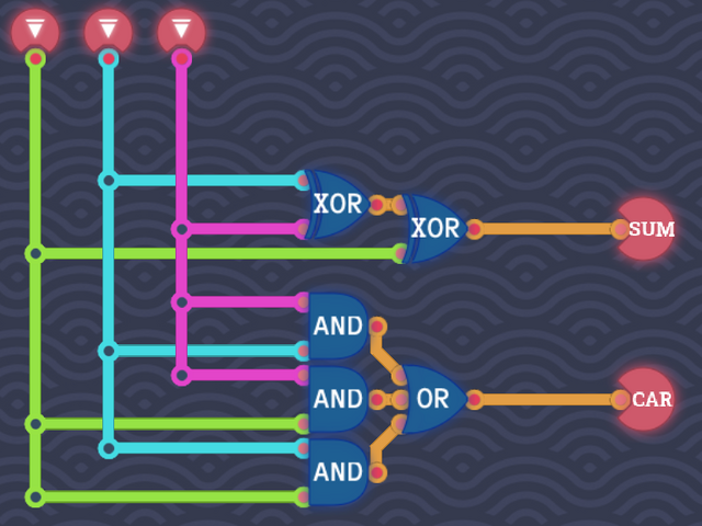 Turing Complete/Full Adder — StrategyWiki | Strategy guide and game ...