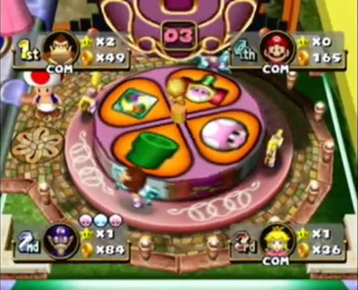 Mario Party 4/Toad's Midway Madness — StrategyWiki | Strategy guide and ...