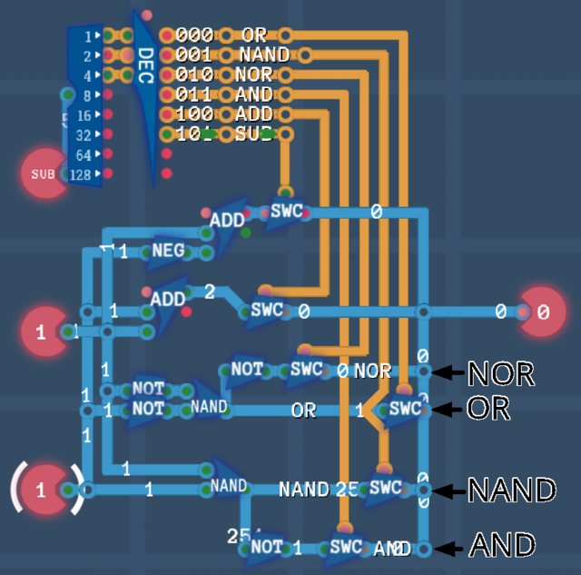 File:Turing Complete Arithmetic Engine2.png — StrategyWiki | Strategy ...