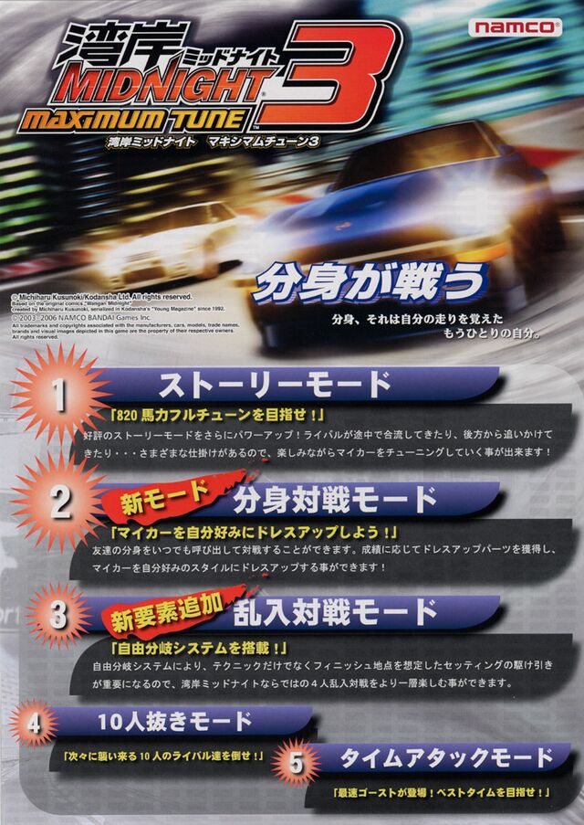 Wangan Midnight: Maximum Tune 3 — StrategyWiki | Strategy guide and game reference wiki