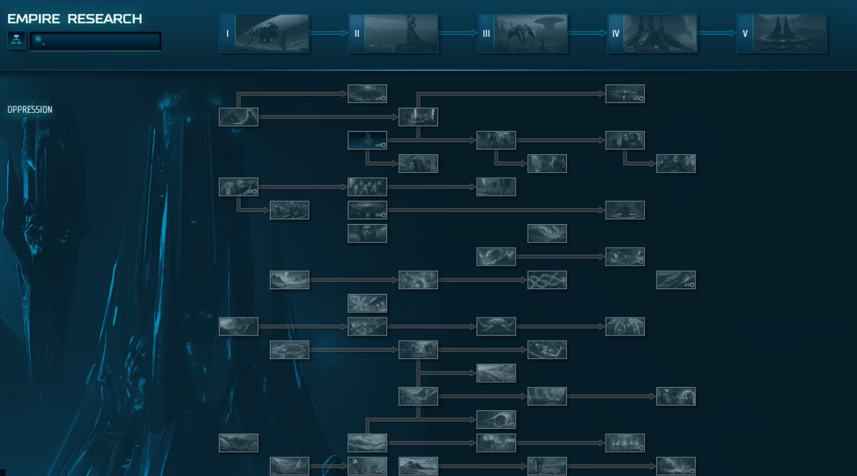 File:SoaSE2 Research tree example.png — StrategyWiki | Strategy guide ...