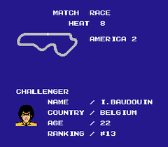 Category:Final Lap (Famicom) files — StrategyWiki, the video game ...