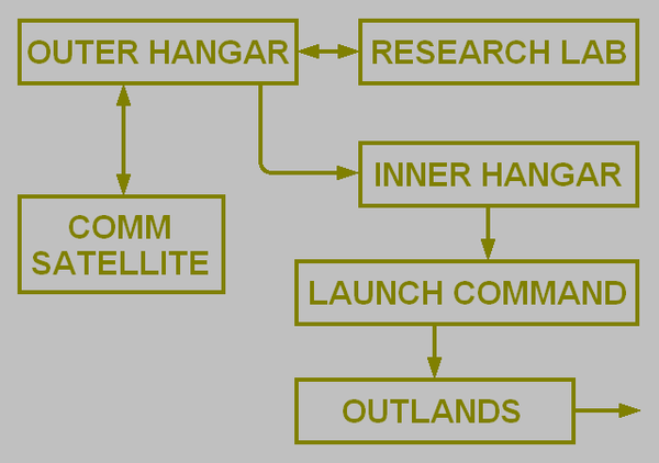 Quake II/Outer Hangar — StrategyWiki | Strategy guide and game ...
