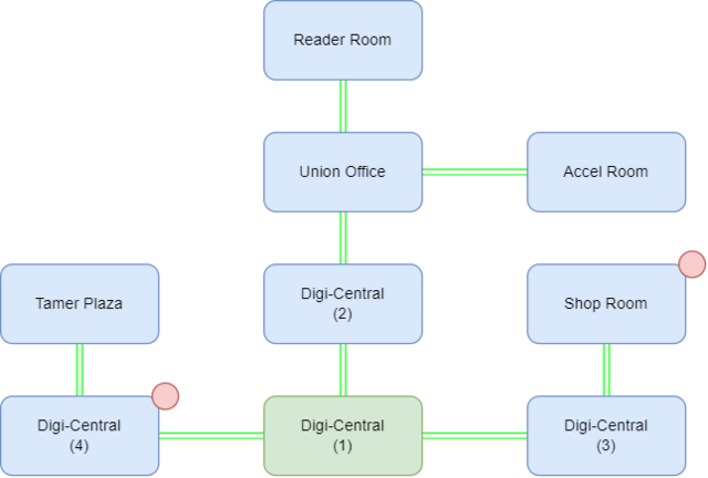 Digimon World DS/Digi-Central — StrategyWiki | Strategy guide and game ...