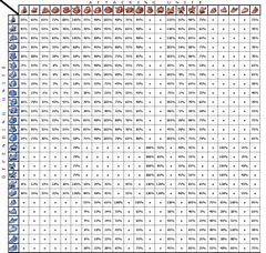 Category:Units - Wars Wiki