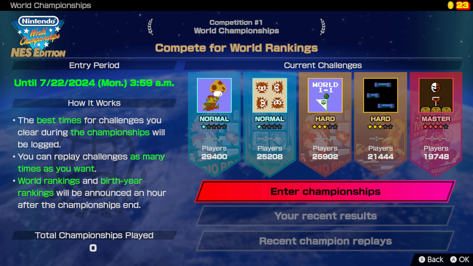 World Championships - Zelda Wiki