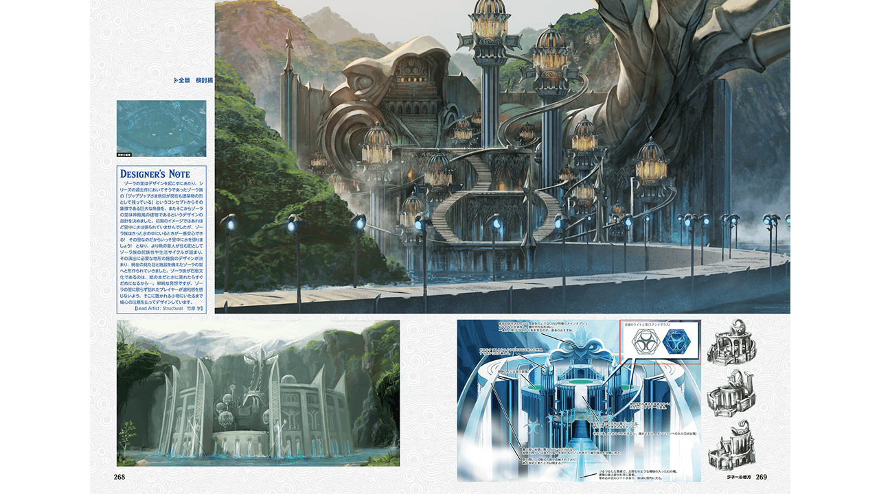 File:BotW Zora's Domain Concept Artwork.png - Zelda Wiki