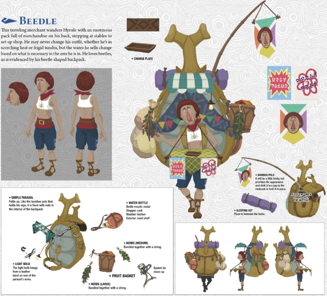 File:BotW Beedle Concept Artwork.png - Zelda Wiki