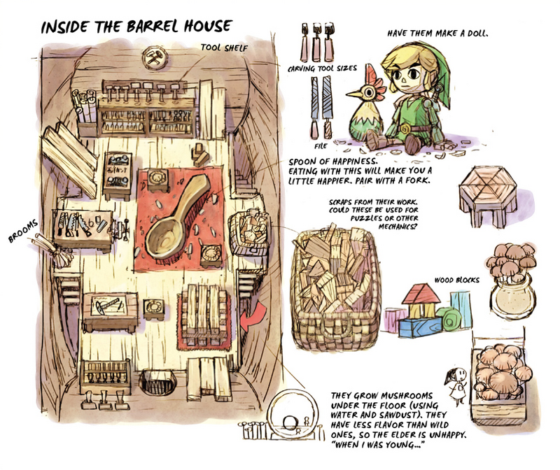 File:TMC Barrel House Concept Artwork.png - Zelda Wiki
