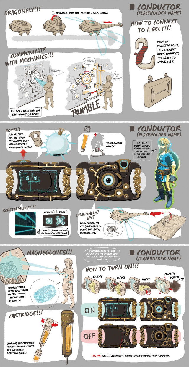File:BotW Sheikah Slate Concept Artwork 2.png - Zelda Wiki