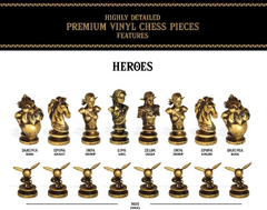 The Legend of Zelda Chess Set - Zelda Wiki