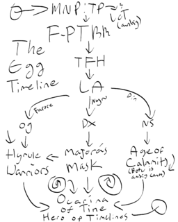 Zelda Wiki:April Fools' 2023 - Zelda Wiki