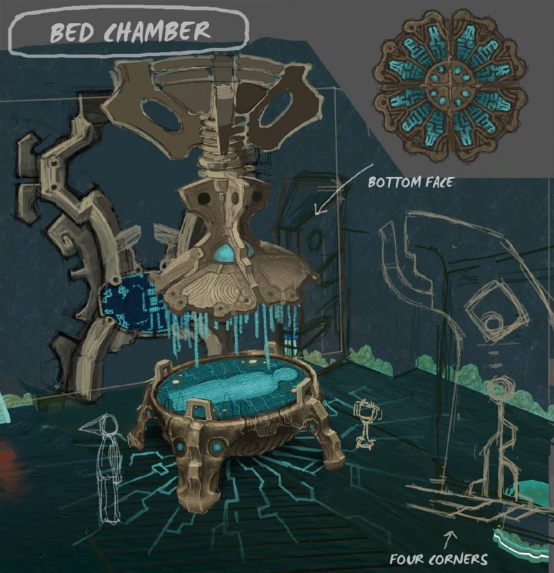 File:BotW Shrine of Resurrection Concept Artwork 5.png - Zelda Wiki