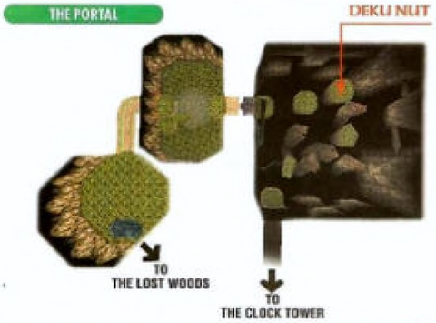 Lost Woods - Zelda Wiki