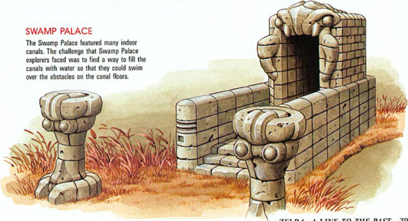 Swamp Palace - Zelda Wiki