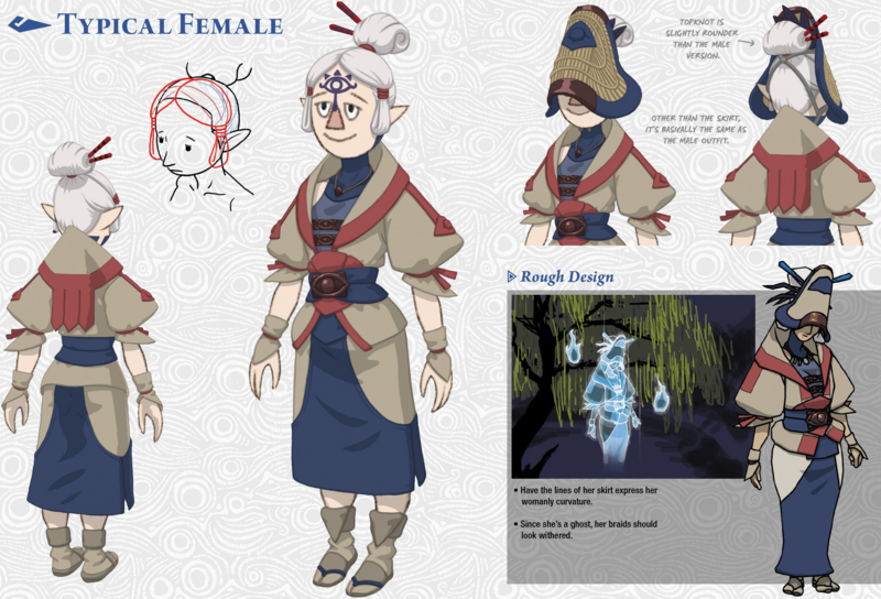File:BotW Sheikah Female Concept Artwork.png - Zelda Wiki