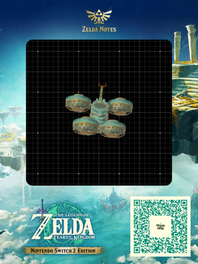 Community:Autobuild Sharing - Zelda Wiki